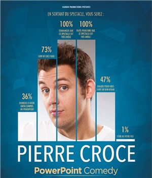 Pierre Croce dans Powerpoint Comedy - Le Sentier des Halles - Billet Réduc